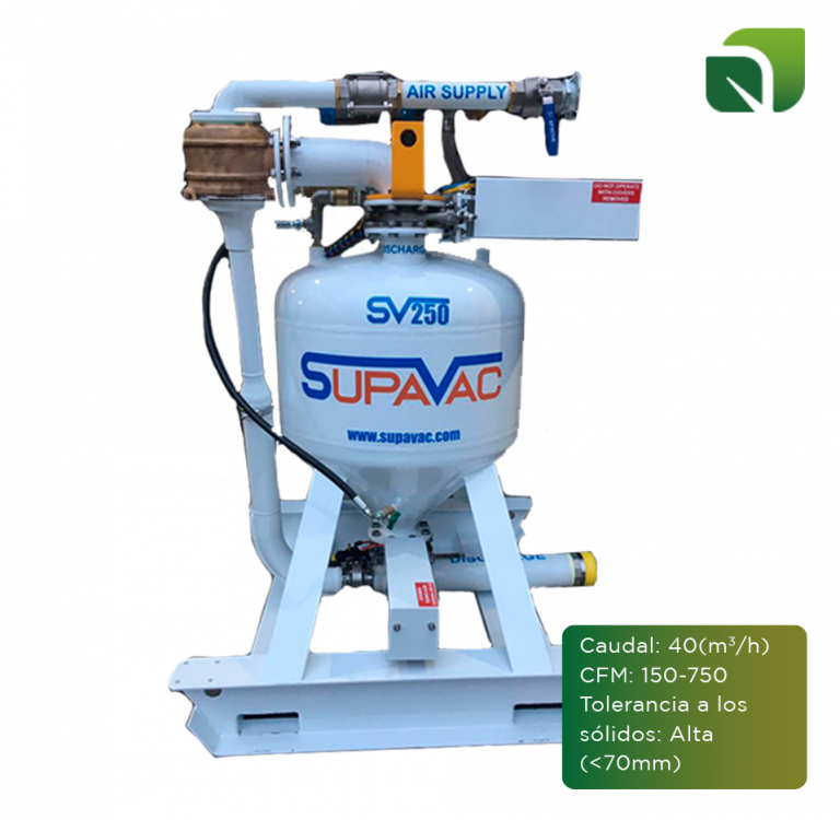 Vacuum Pump Supavac SV250V - PSA SAS Global